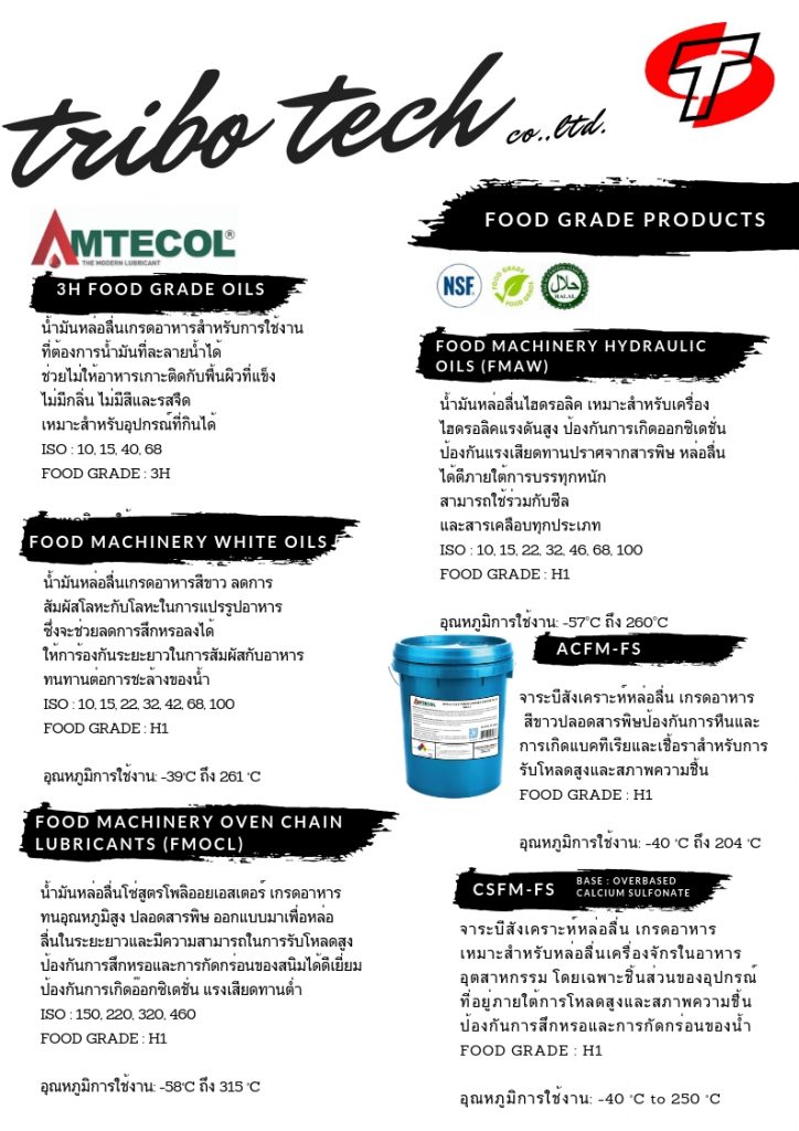 TRIBO TECH – SPECIALTY LUBRICANTS